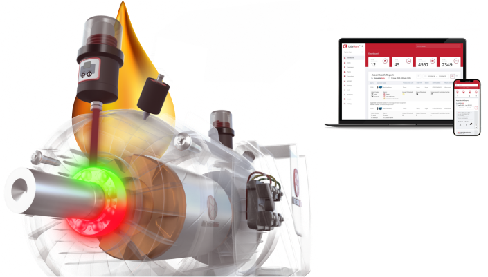 Industrial Matrix - Predictive Maintenance & Asset Management